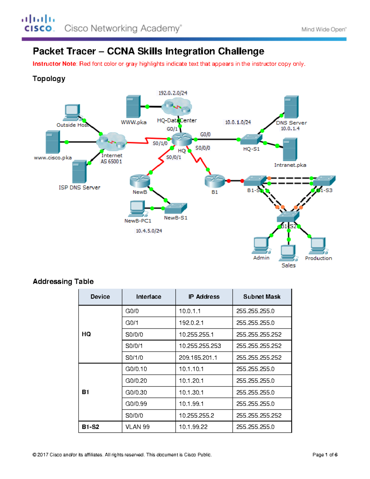 Packet Tracert Cisco 4 - Instructor Note : Red font color or gray ...