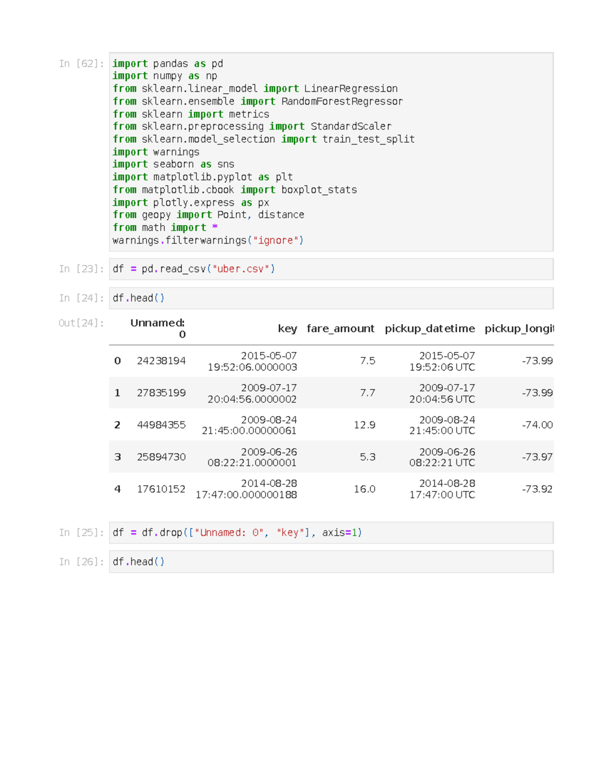 Uber Regression - import pandas as pd import numpy as np from sklearn_model import ...