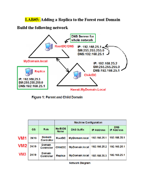 LAb 2 Active Directory Objects - Lab# 2: Creating and Managing Active Directory Objects CST2405 ...