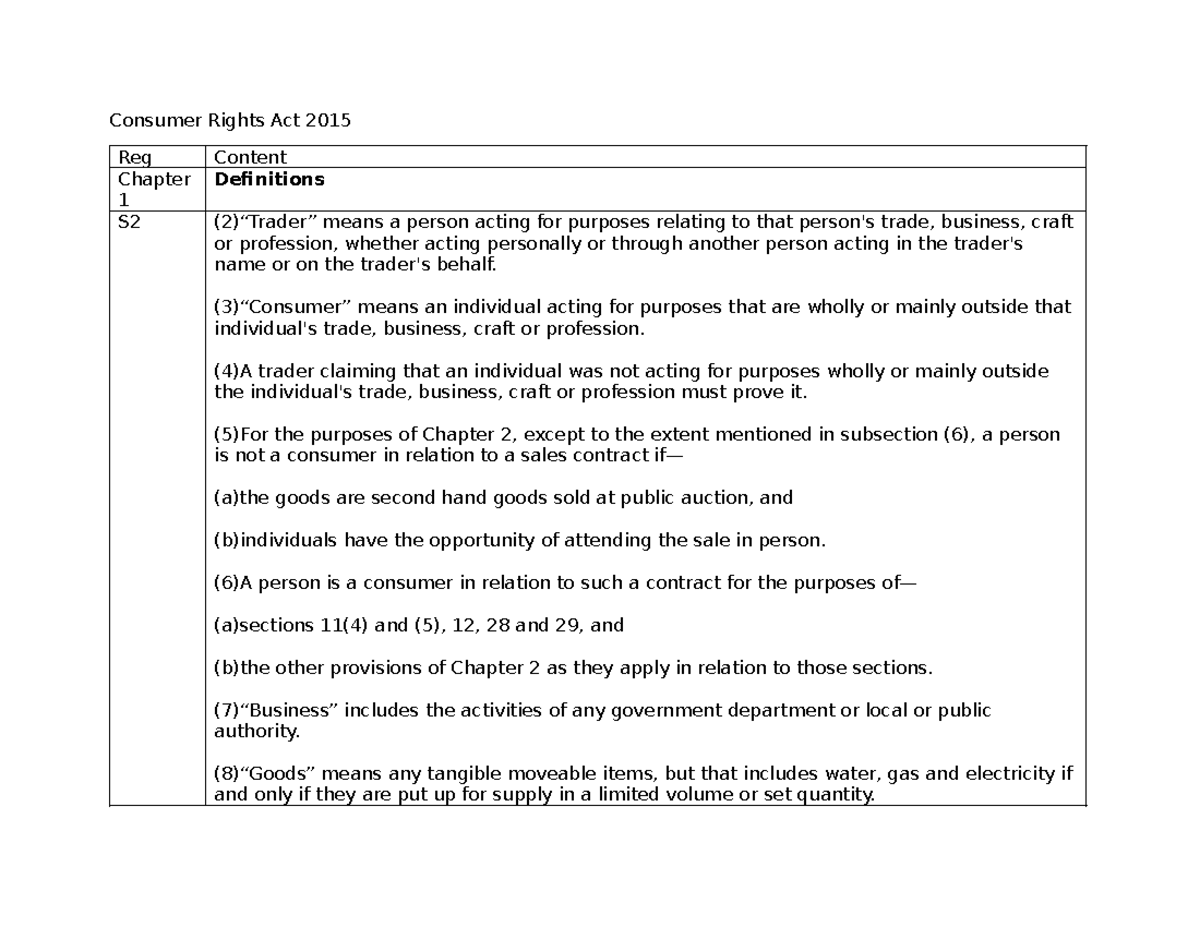 Consumer Rights Act 2015 - Consumer Rights Act 2015 Reg Content Chapter ...