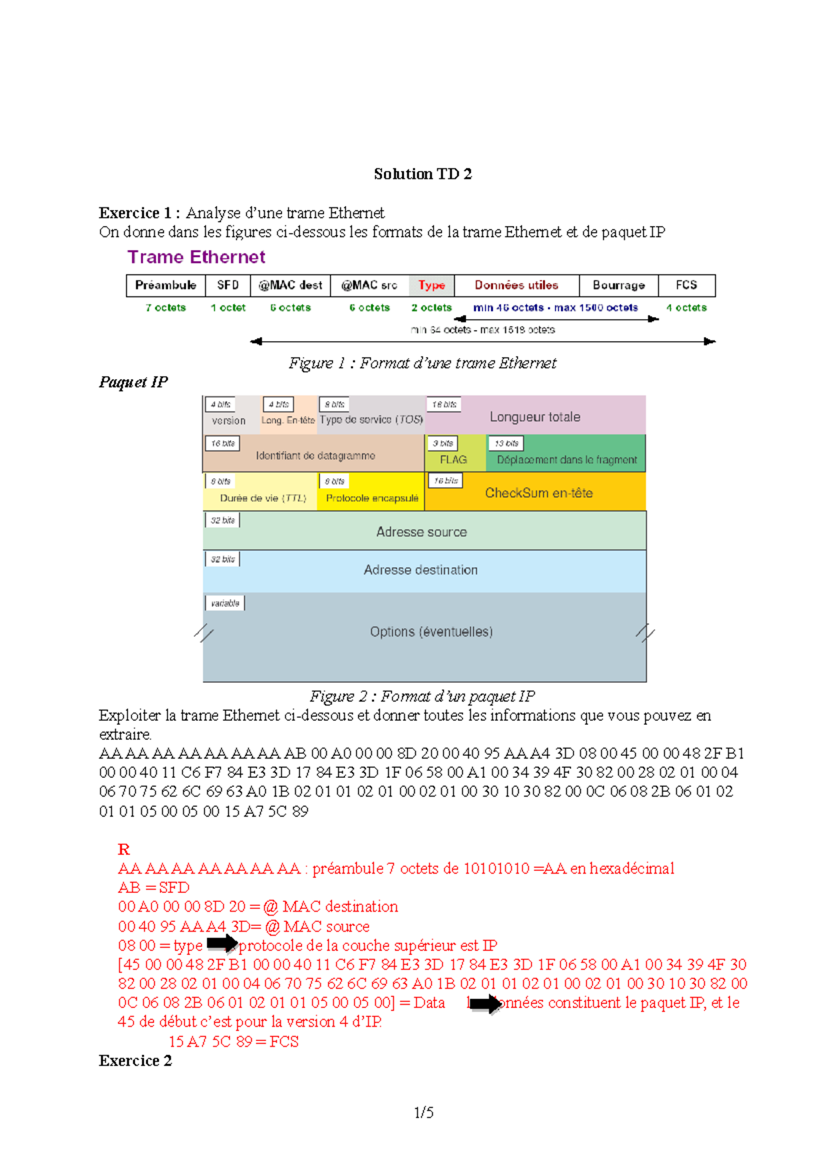 Solution TD 2 Réseau - Solution TD 2 Exercice 1 : Analyse d’une trame Ethernet On donne dans les ...
