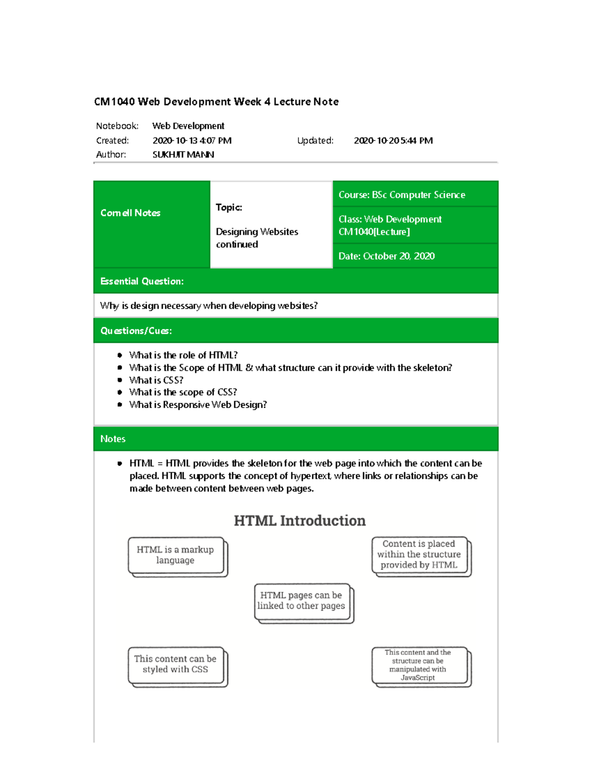 Web-Dev Week-4 Lecture Note - Notebook: Web Development Created: 2020 ...