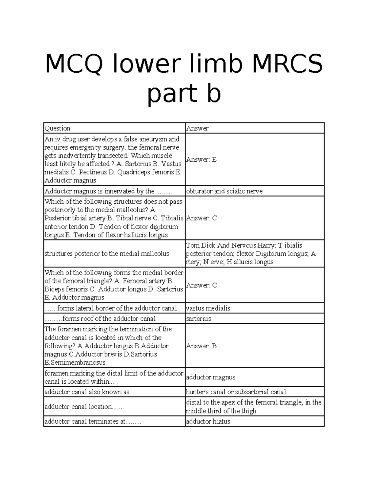 MCQ lower limb MRCS part b - MCQ lower limb MRCS part b Question Answer ...