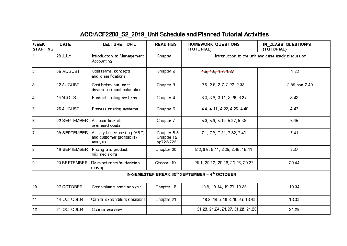 Unit Schedule and Planned Tutorial Activities - Schedule and Planned ...