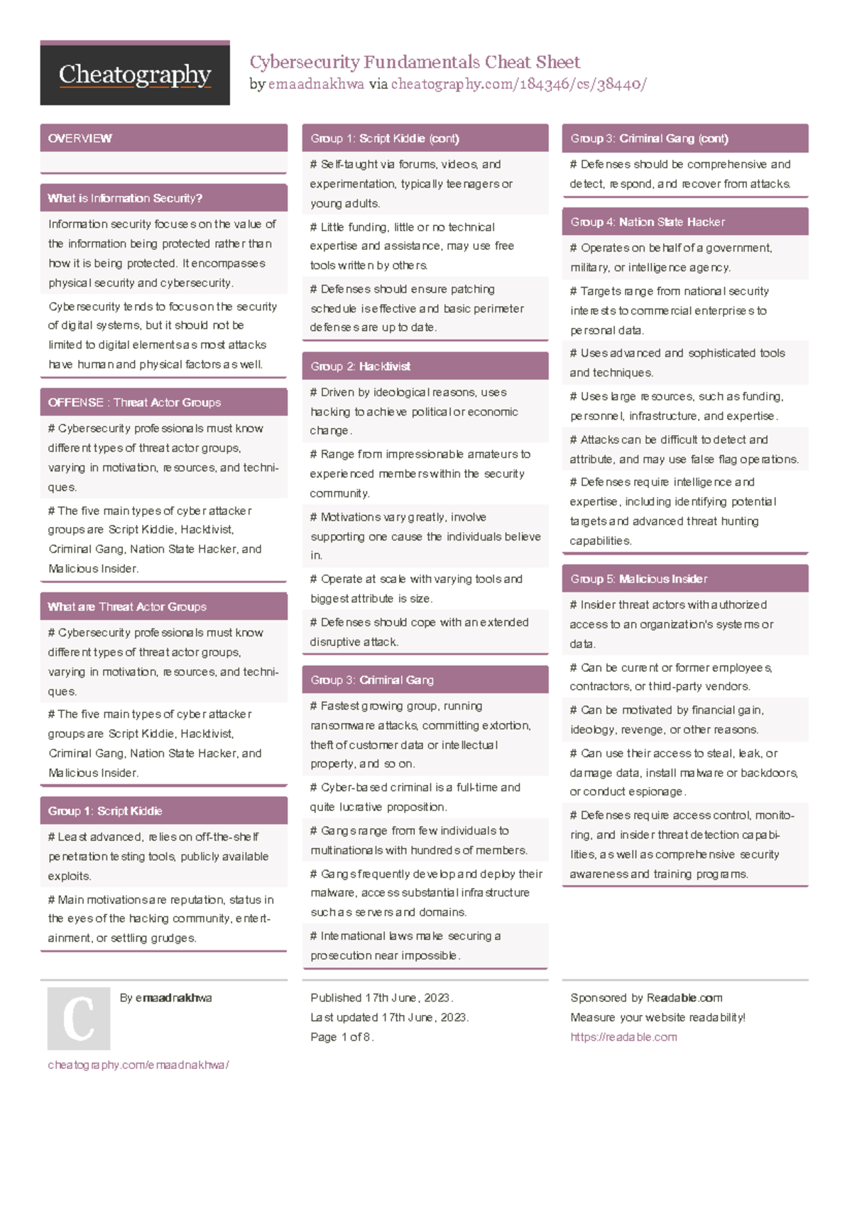 Cyberscurity cheat sheet - by emaadnakhwa via cheatography/184346/cs ...