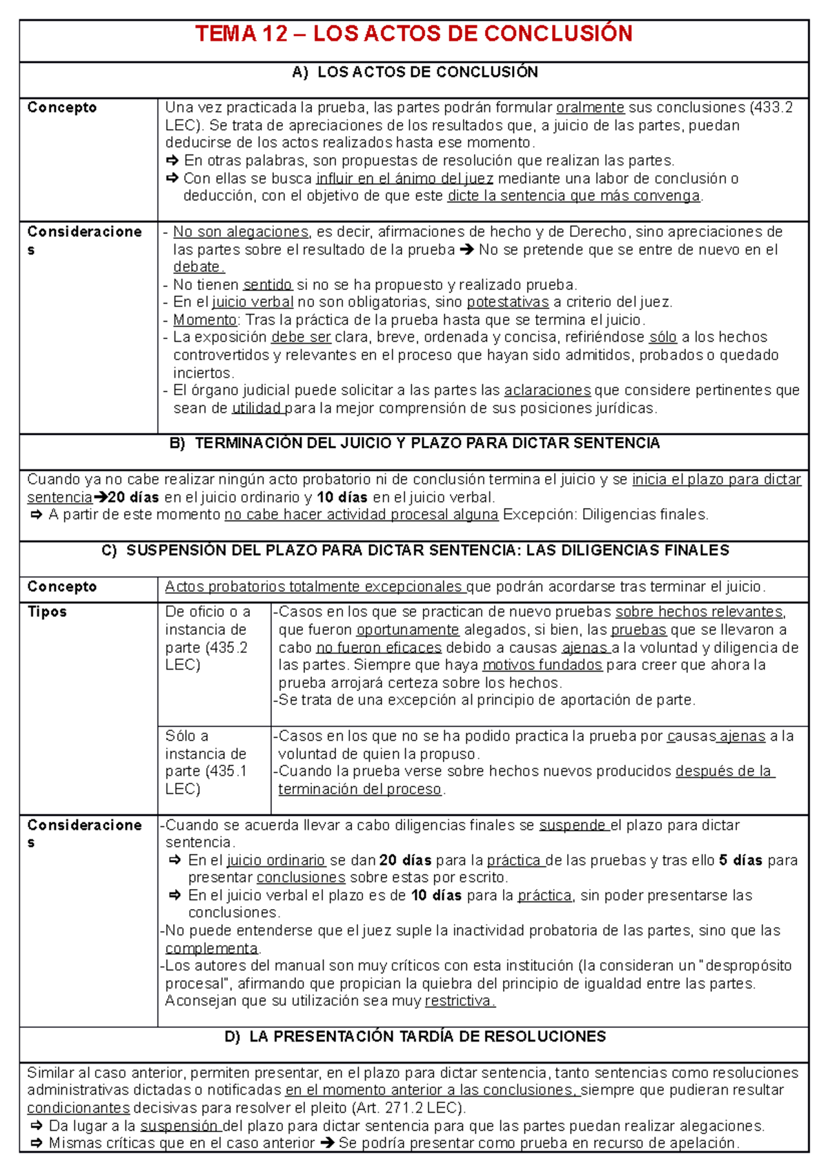 T12 - Esquema - TEMA 12 – LOS ACTOS DE CONCLUSIÓN A) LOS ACTOS DE ...