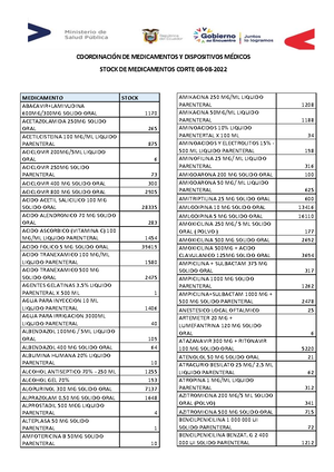 Lab Report Proctor Soil Compaction Test - CIVIL ENGINEERING DEPARTMENT ...