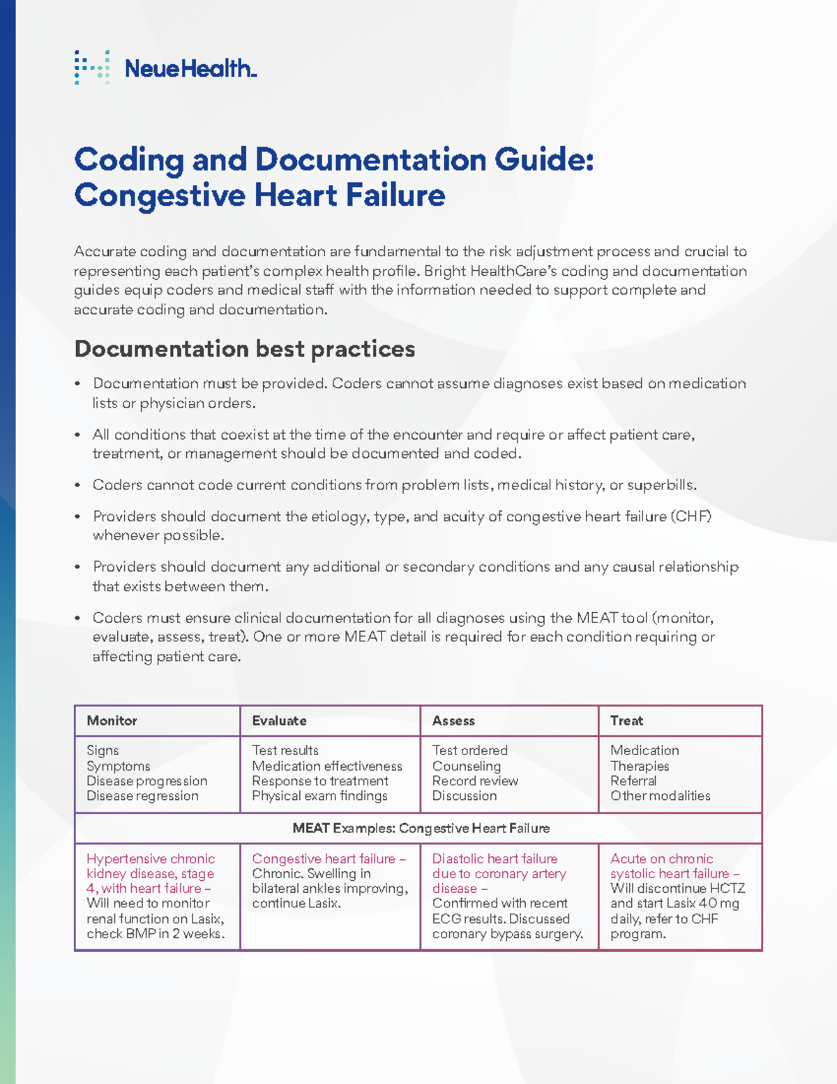 Congestive Heart Failure Coding Documentation Guide NH - Accurate ...