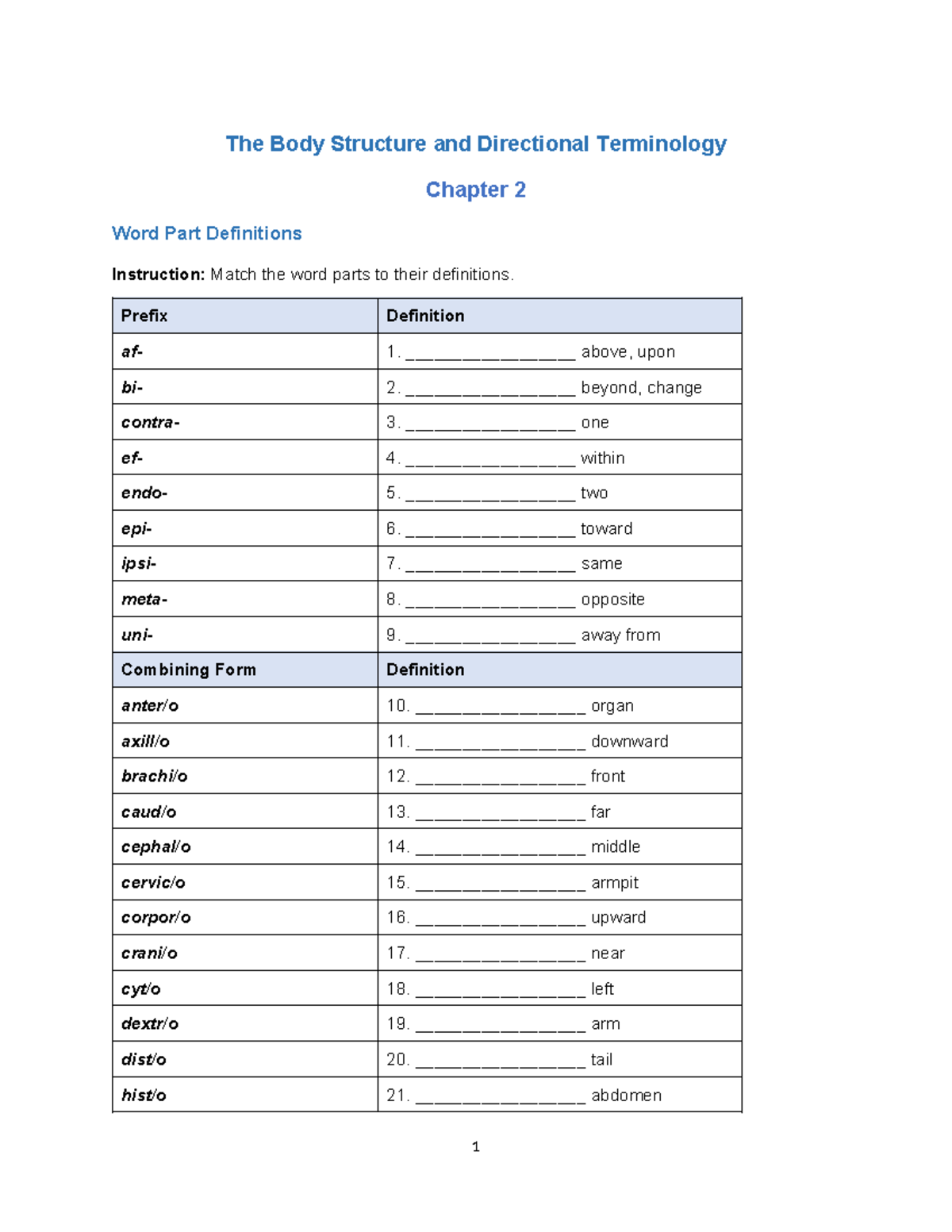 AHP105 Wk1 Assignment - mmm - The Body Structure and Directional ...