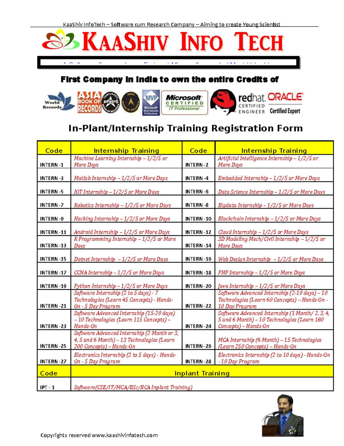 Inplant training reg form - First Company in India to own the entire ...