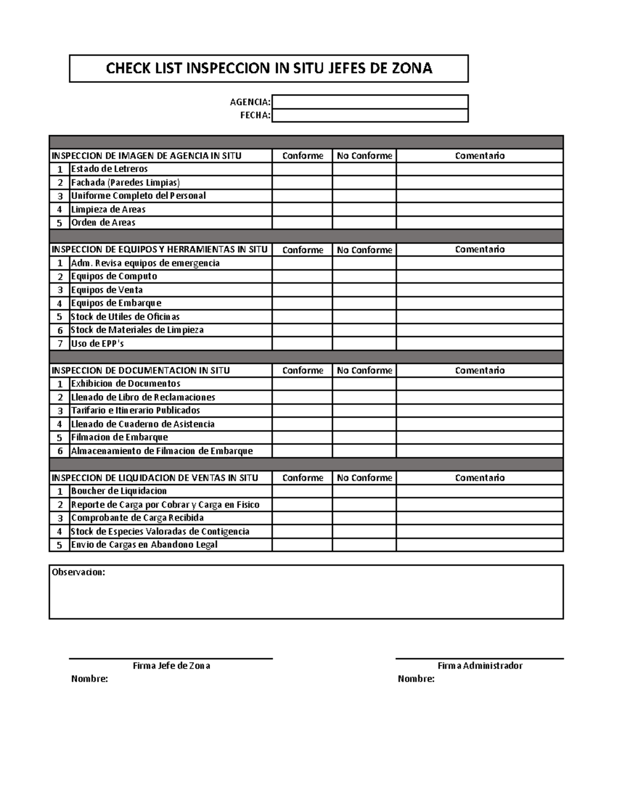 Check List In situ - AGENCIA: FECHA: Conforme No Conforme 1 Estado de ...