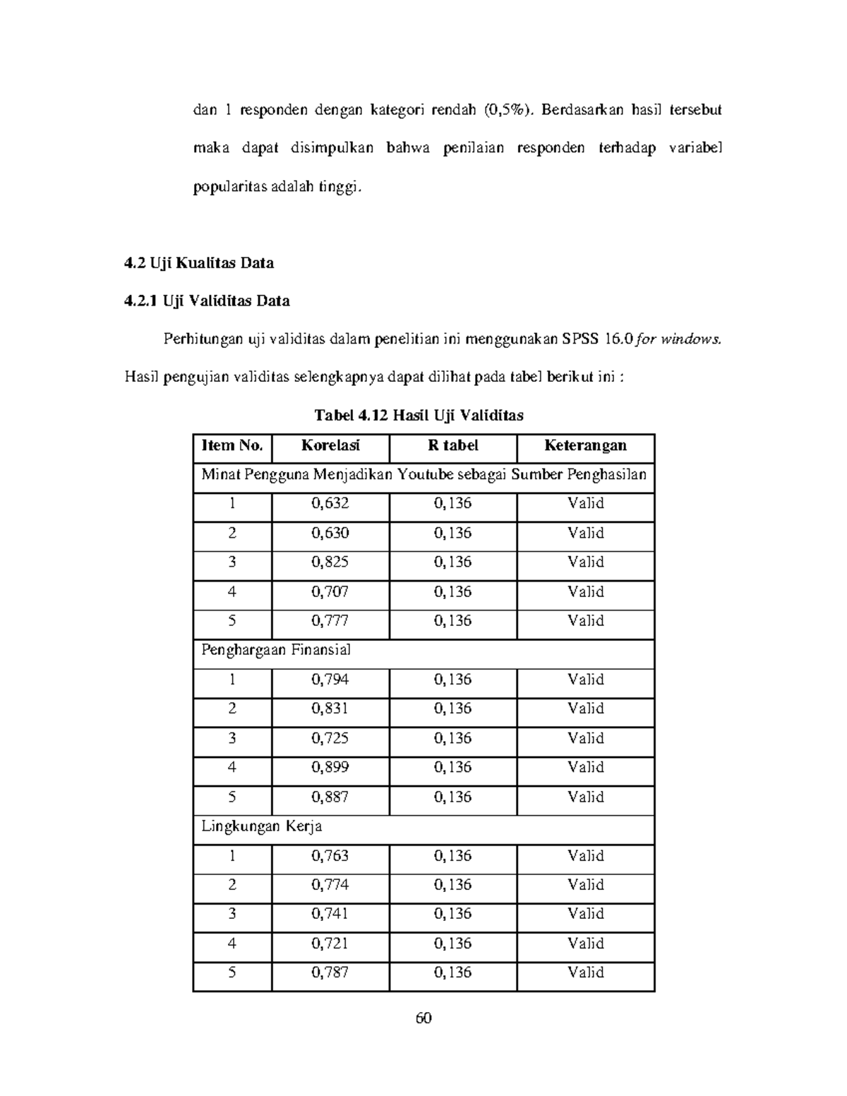 Analisis Faktor YANG Mempengaruhi Minat 16 - dan 1 responden dengan kategori rendah (0,5% ...