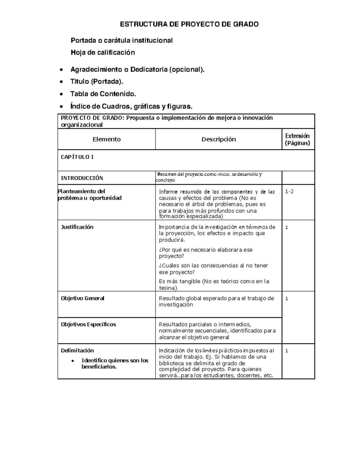 Estructura DE Proyecto DE Grado - ESTRUCTURA DE PROYECTO DE GRADO Portada o carátula ...
