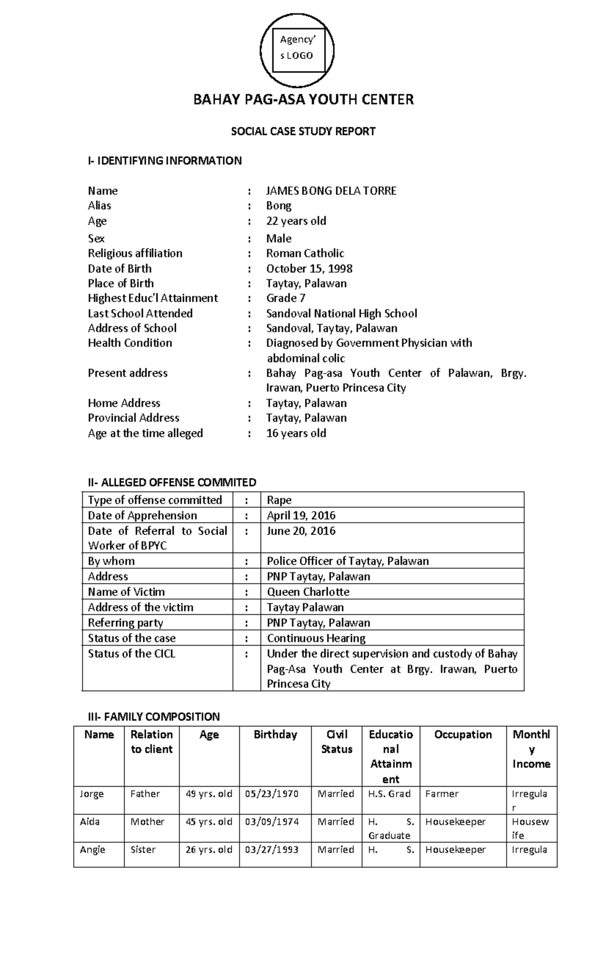 Sample of Social Case Study Report - BAHAY PAG-ASA YOUTH CENTER SOCIAL ...