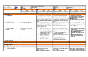 ES 8TH WEEK DLL - lesson plan - GRADE 11 DAILY LESSON LOG School ...