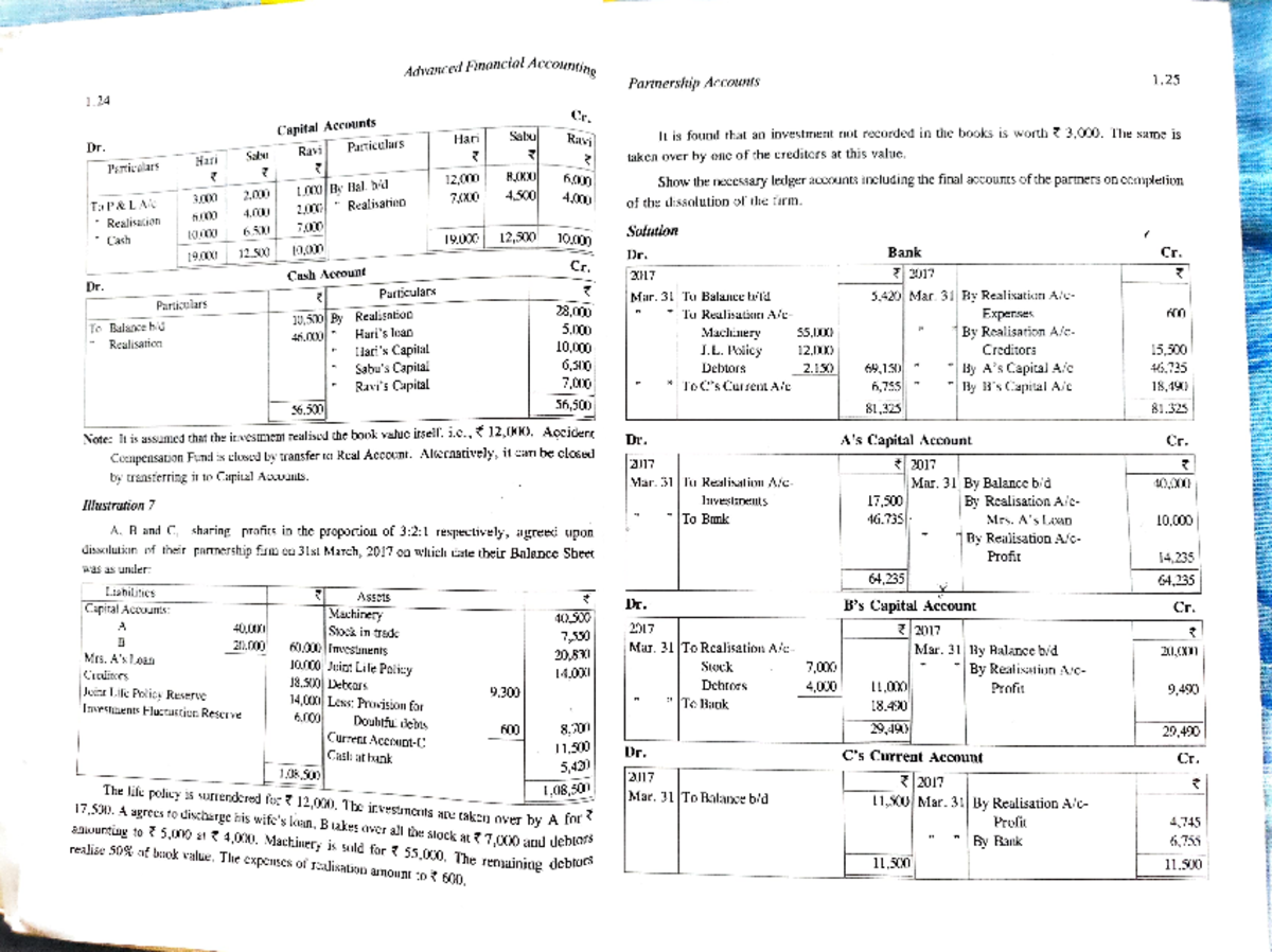 Partnership Accounts, Part 2 - Advanced Financial Accounting l. Dr ...