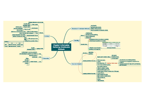 Chapter 15 Designing Accurate Data Entry Procedures - System Design ...