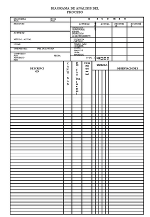 Ejemplo DE COMO Realizar EL DAP - 3 Diagrama del proceso, mapa del ...