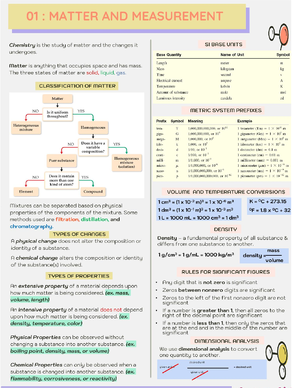 Chemistry Matter and Measurement - Bio Chemestry - Studocu