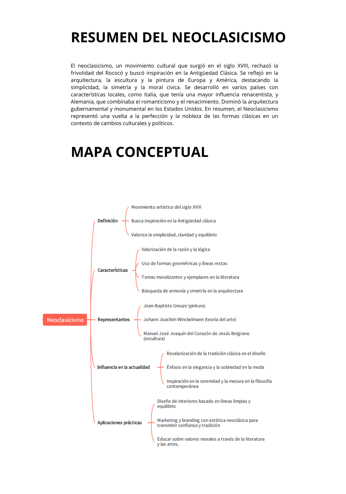 Resumen y mapa conceptual neoclasicismo - El neoclasicismo, un movimiento cultural que surgió en ...