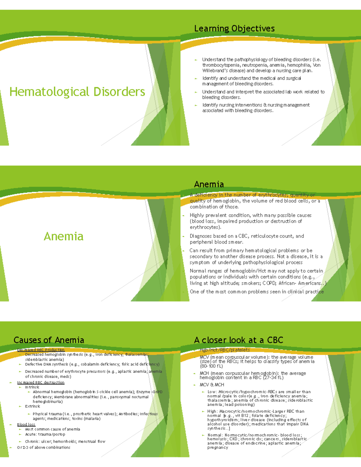 Hematological Disorders March 2022 - Hematological Disorders Learning ...