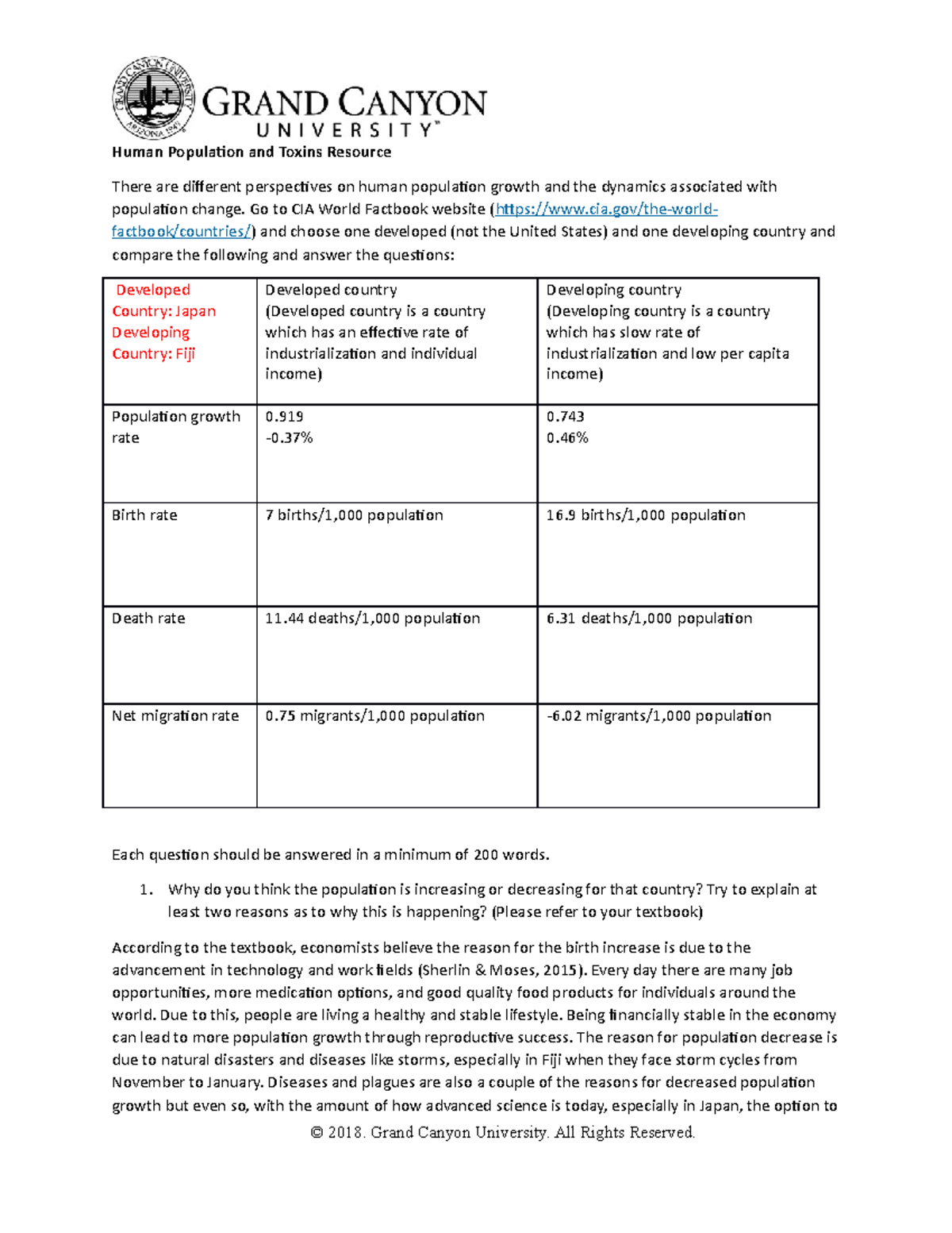 Human Populations And Toxins - Go to CIA World Factbook website (cia ...