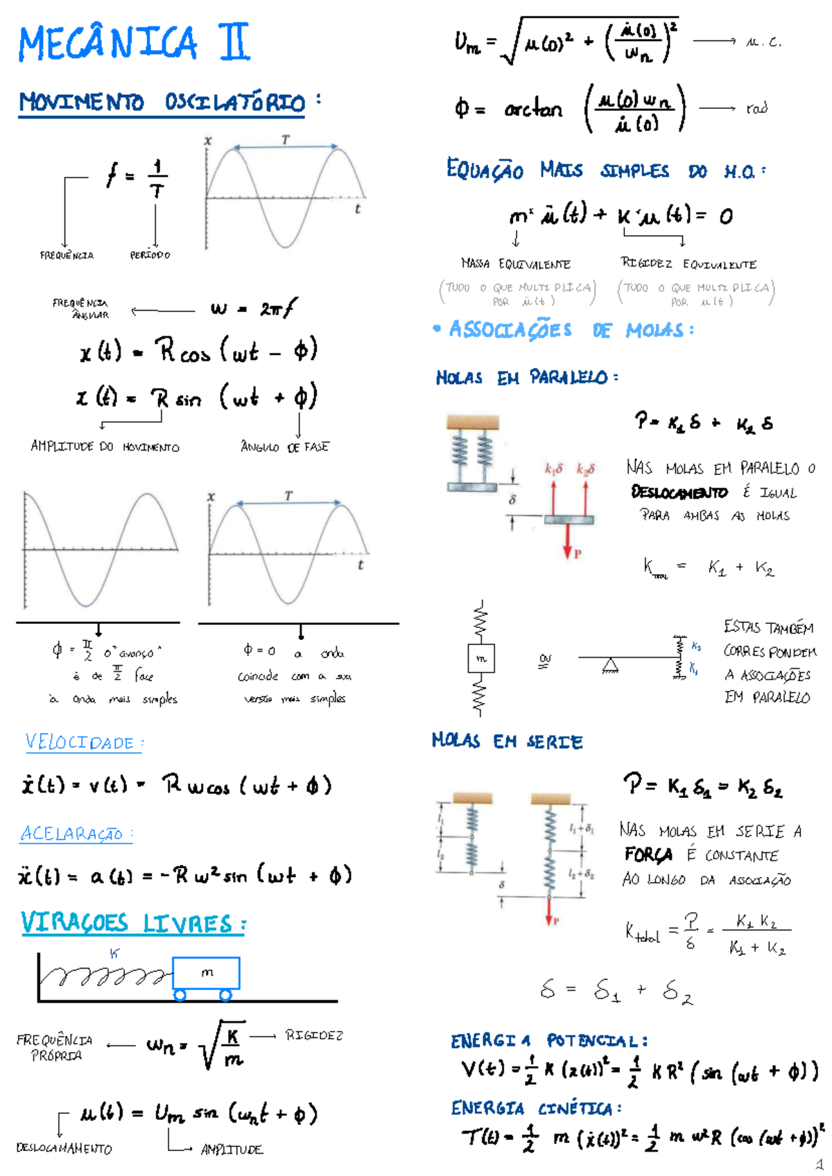 Resumo Mec2 Semião - MECÂNICA II Um = . uma + " " 2 > a. c. Wn ...