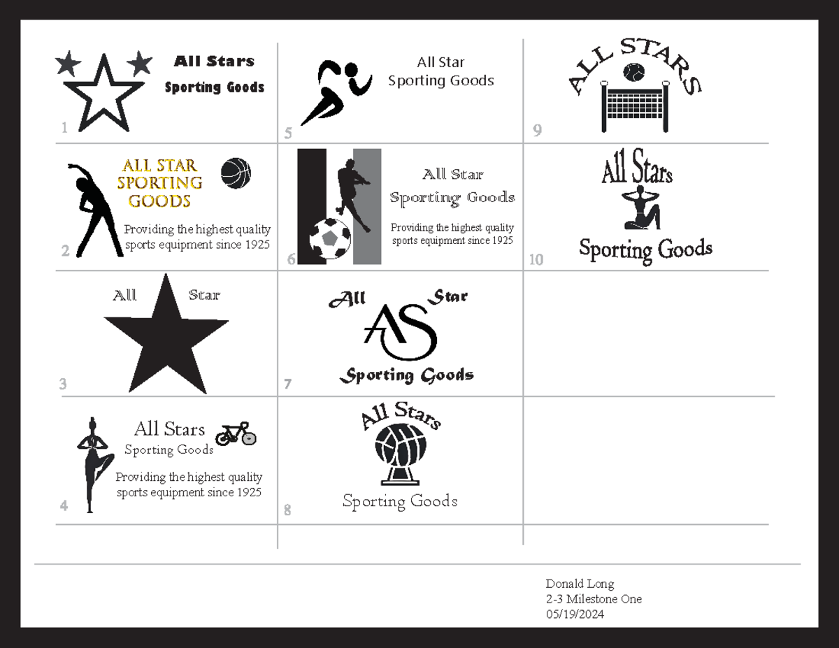 Milestone one - Creating Logos with Adobe Illustrator - All Stars ...