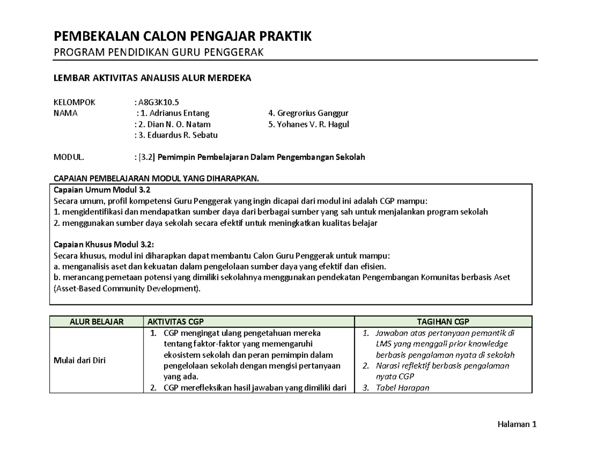 LA-Paket-3 Modul 3.2 Kelompok 5 - PROGRAM PENDIDIKAN GURU PENGGERAK ...