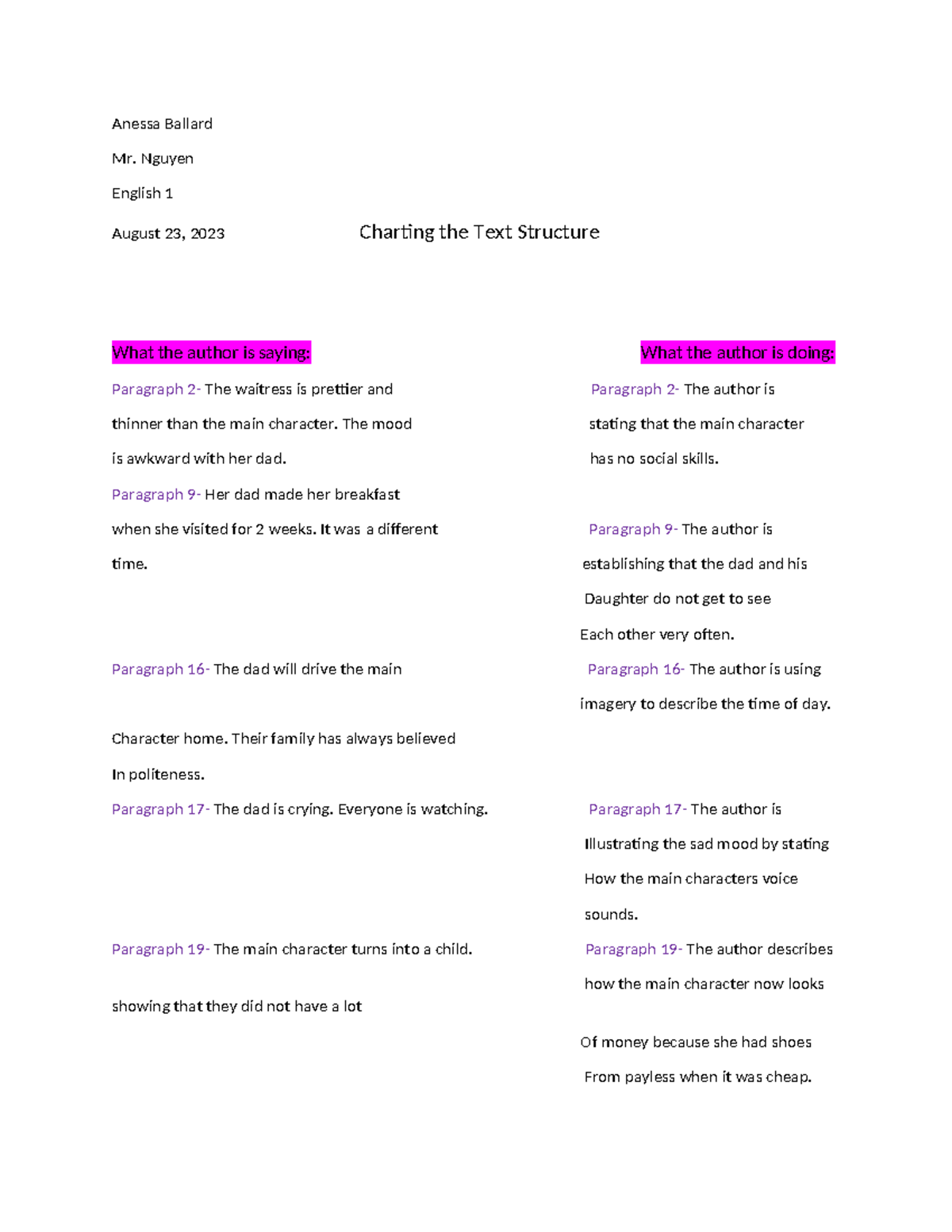 Charting the Text Structure - Anessa Ballard Mr. Nguyen English 1 ...
