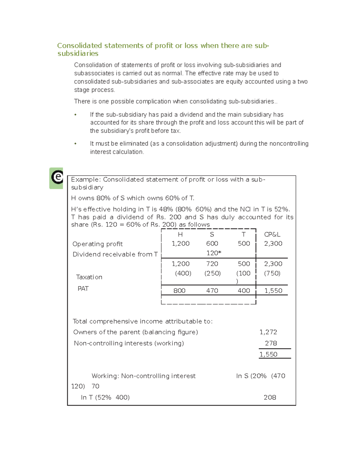 Consolidated statements of profit or loss when there are sub ...