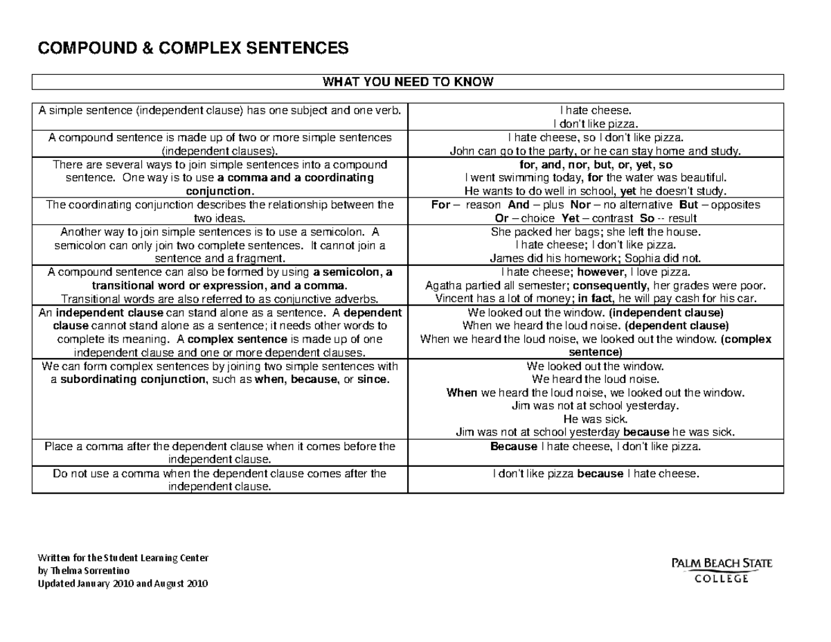 Compoundcomplexsentences - COMPOUND & COMPLEX SENTENCES Written for the ...