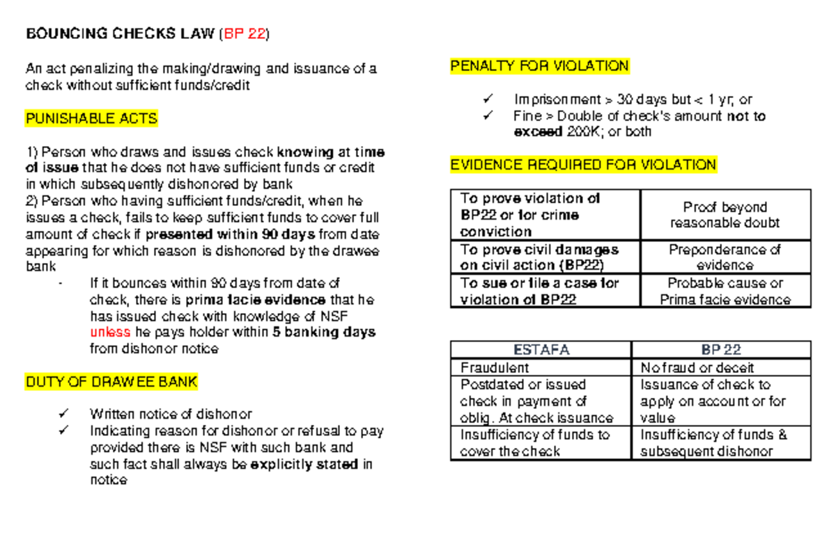 bp-22-summary-negotiable-instruments-law-bouncing-checks-law-bp-22