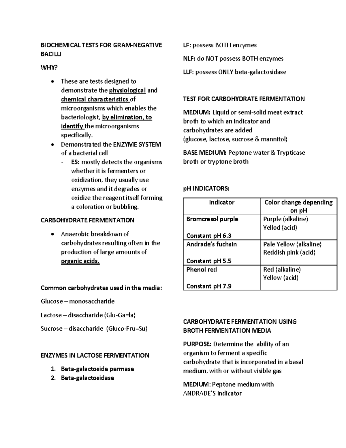 Biochemical Tests - Tables - BIOCHEMICAL TESTS FOR GRAM-NEGATIVE ...