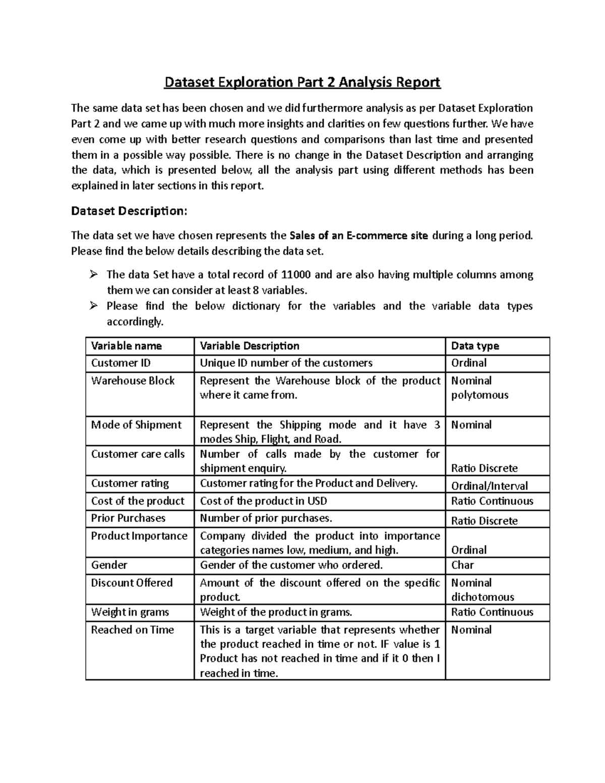 Dataset Exploration Pt 2 Report - Dataset Exploration Part 2 Analysis ...