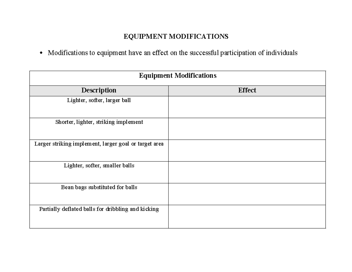 Equipment Modifications student worksheet - EQUIPMENT MODIFICATIONS ...