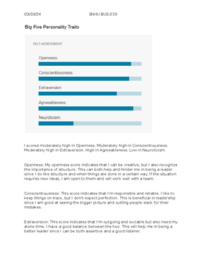 3-2 Assignment Leadership Map - BUS-210 - My Leadership 07/21/24 SNHU ...