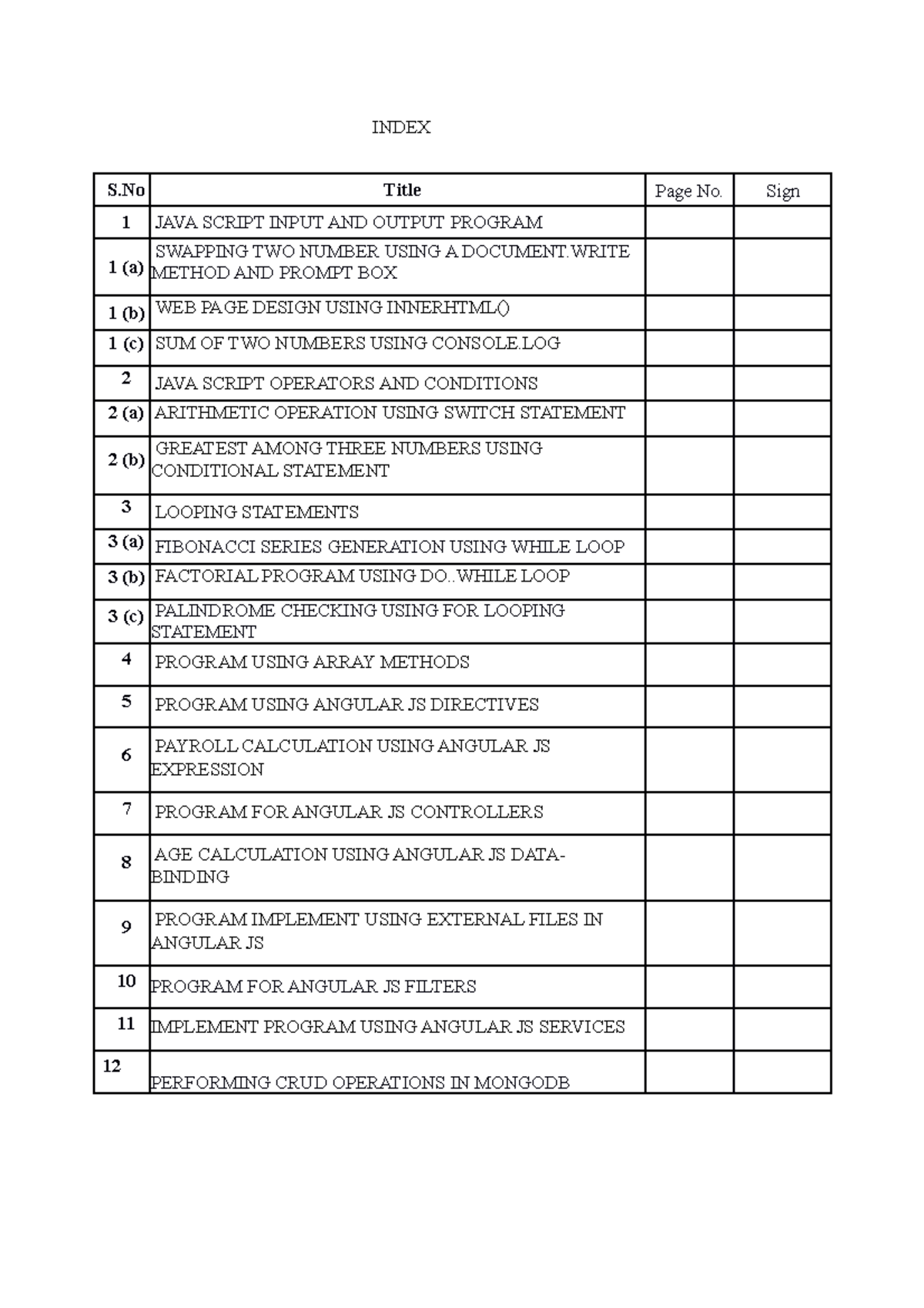 Record - aaa - INDEX S Title Page No. Sign 1 JAVA SCRIPT INPUT AND OUTPUT PROGRAM 1 (a) METHOD ...