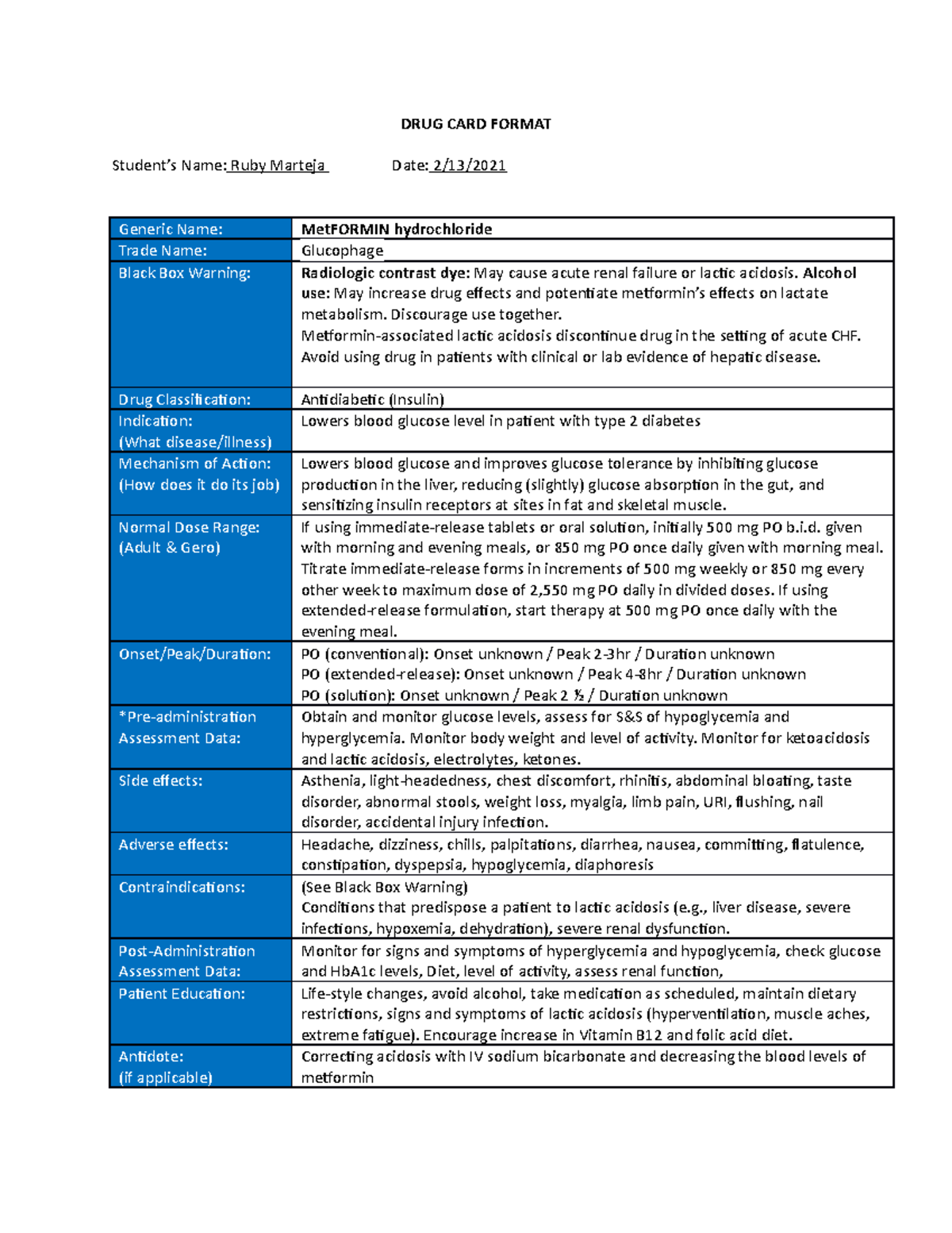 Drug Card - Glucophage - DRUG CARD FORMAT Student’s Name: Ruby Marteja ...