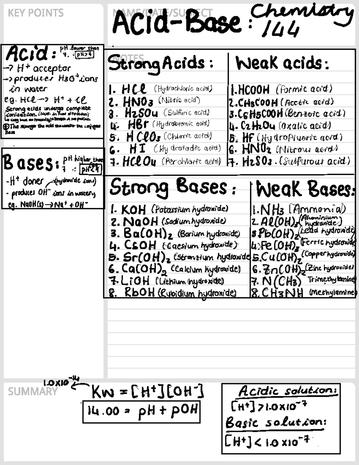 Chem acids bases - CHEM144 - Studocu