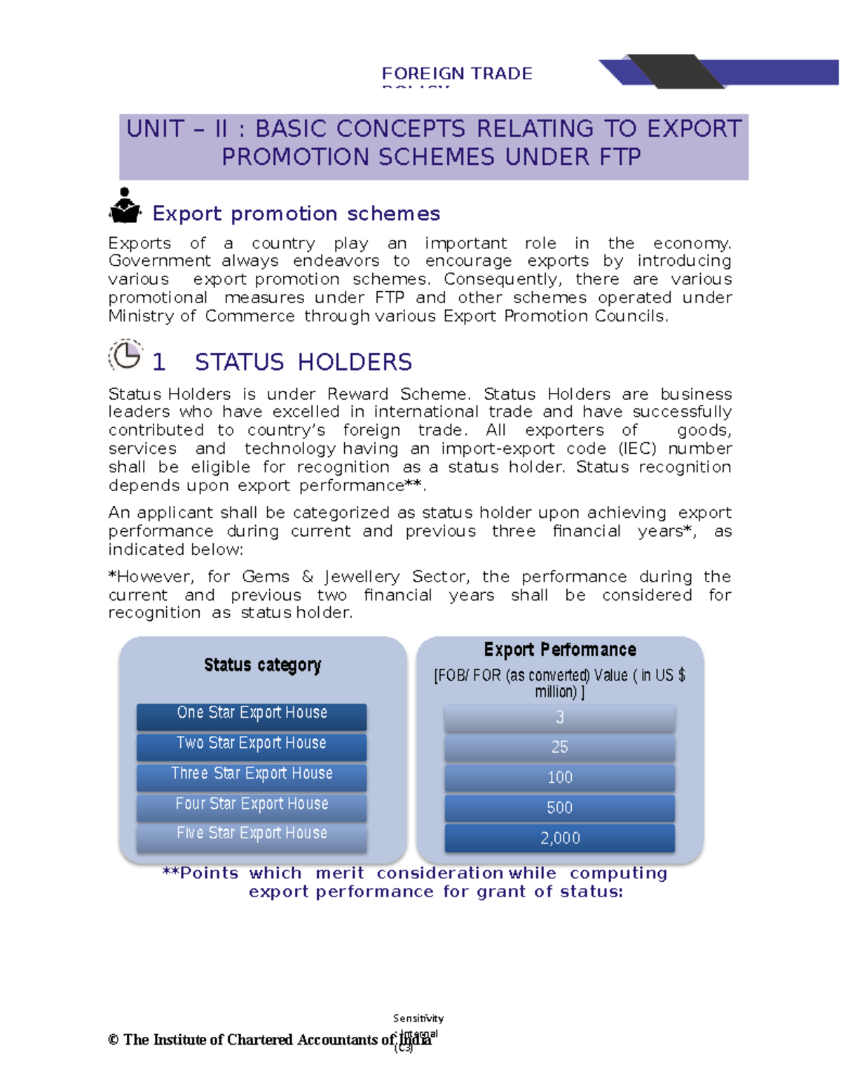 12. Basic Concepts relating to Export Promotion Schemes under FTP ...