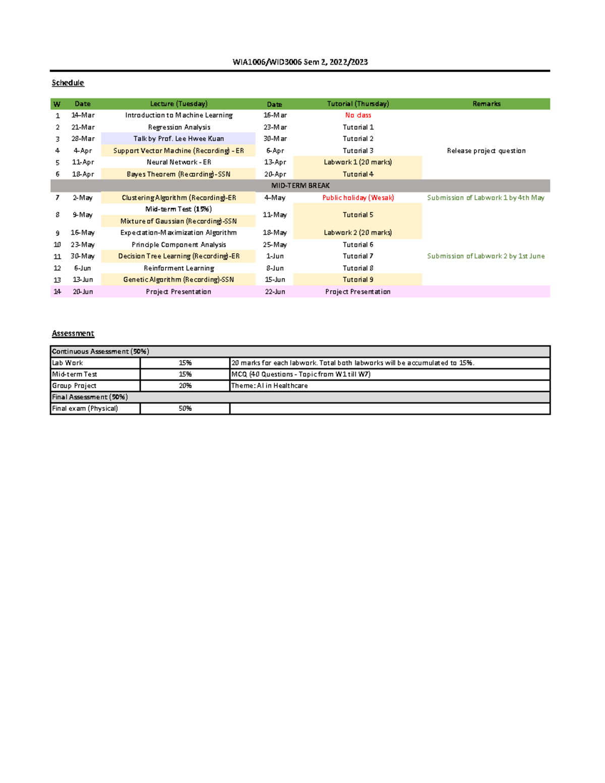 WIA1006 WID3006 Course Planner - W 1 2 3 4 5 6 7 9 10 11 12 13 14 Final Assessment (50%) Final ...