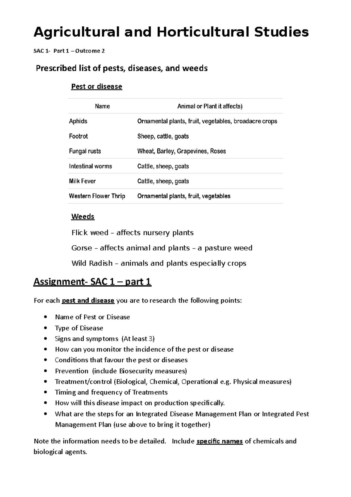 Sac 1- part 1 agricultural and horticultural studies - pests diseases ...