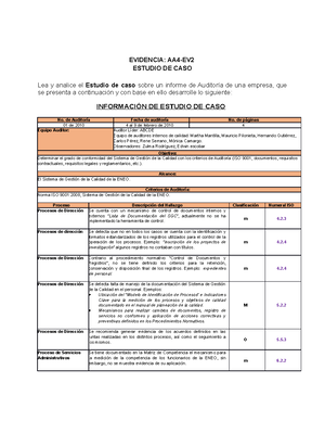 Taller Realizacionde LA Auditoria Interna - EVIDENCIA: AA3 – Ev2 TALLER REALIZACIONDE LA ...