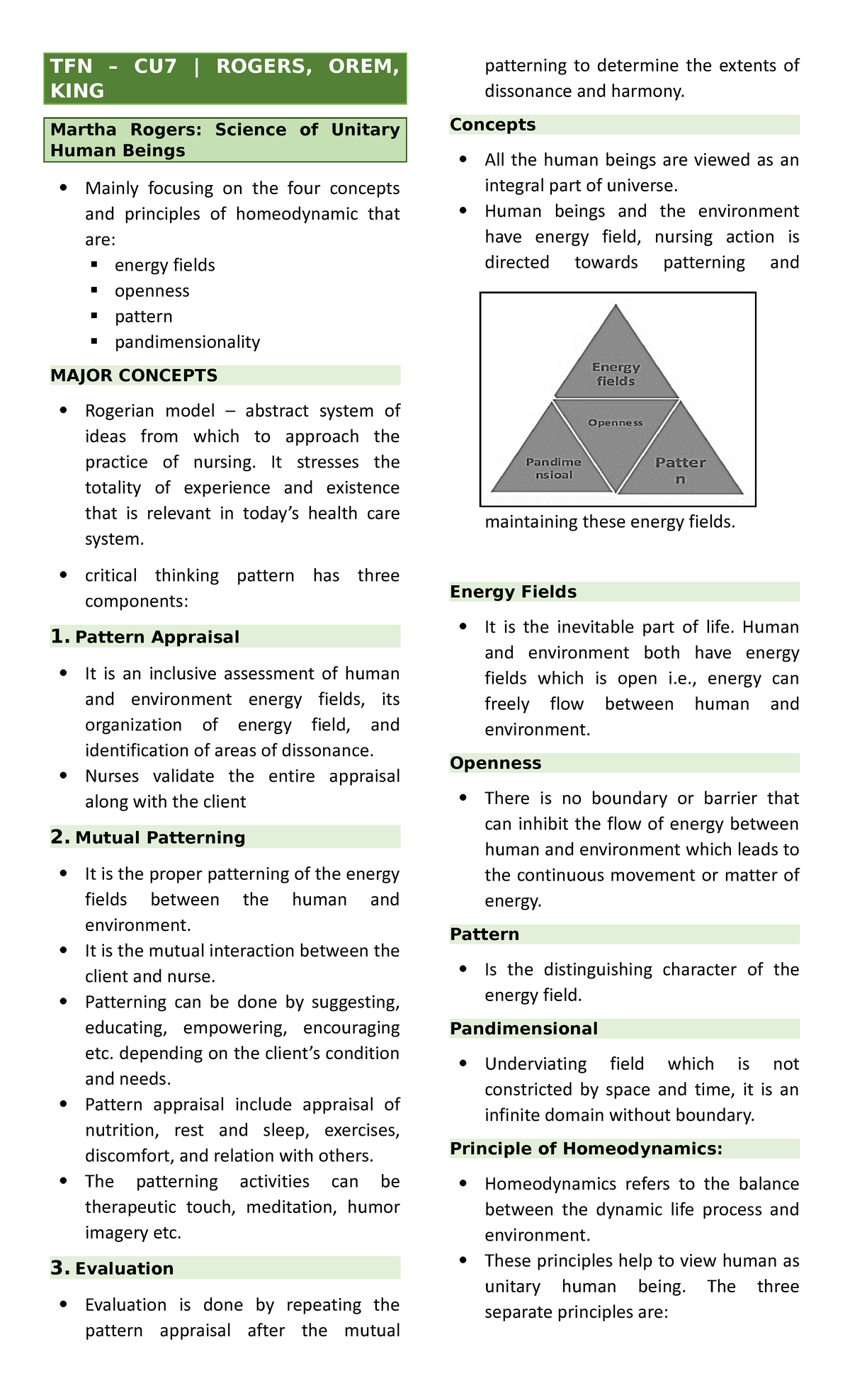 TFN - CU7 Reviewer - TFN – CU7 | ROGERS, OREM, KING Martha Rogers ...