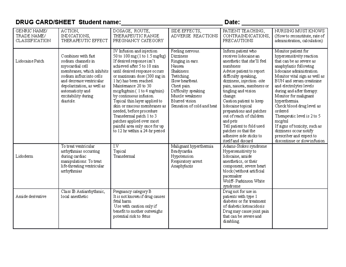 DRUG CARD- Lidocaine Patch - DRUG CARD/SHEET Student name ...