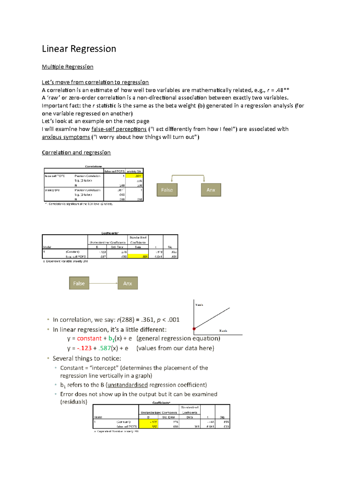2. Linear Regression - Topic summaries - Linear Regression Multiple ...