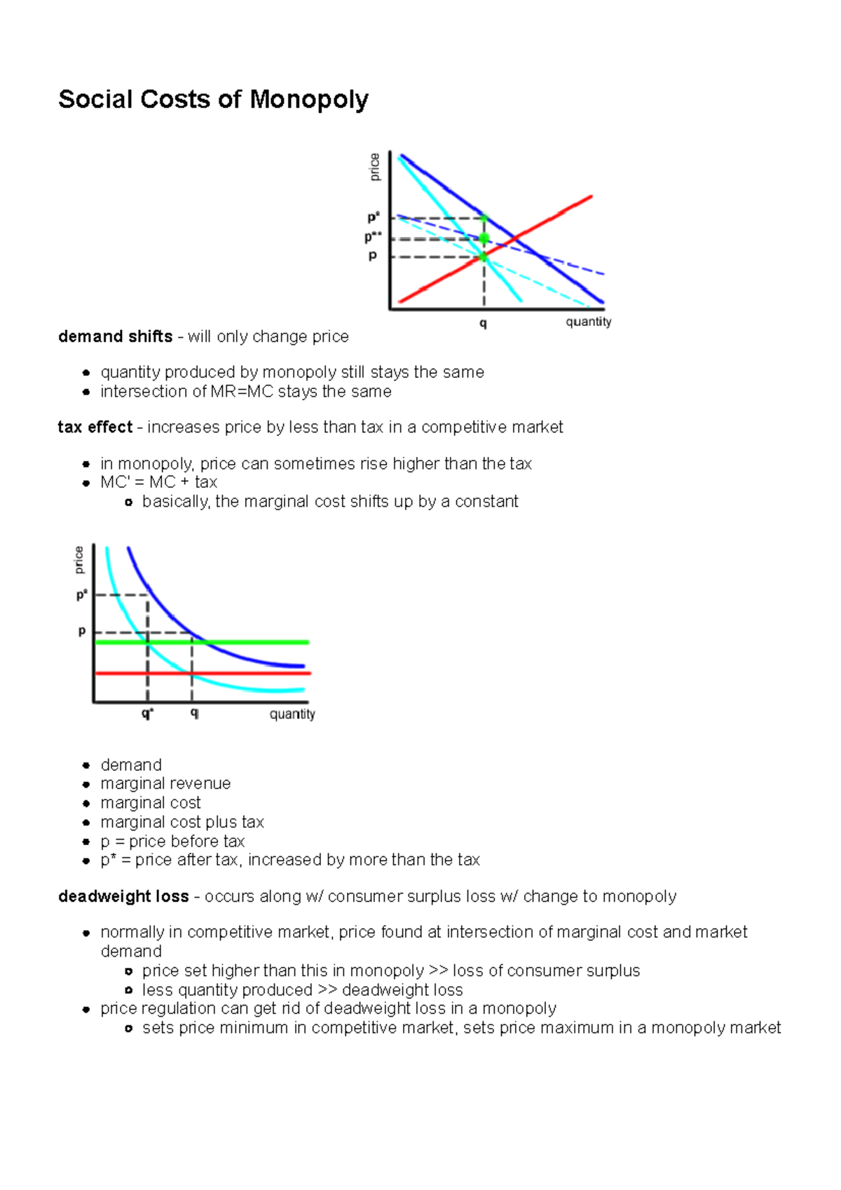 Social Costs of Monopoly - Social Costs of Monopoly demand shifts ...