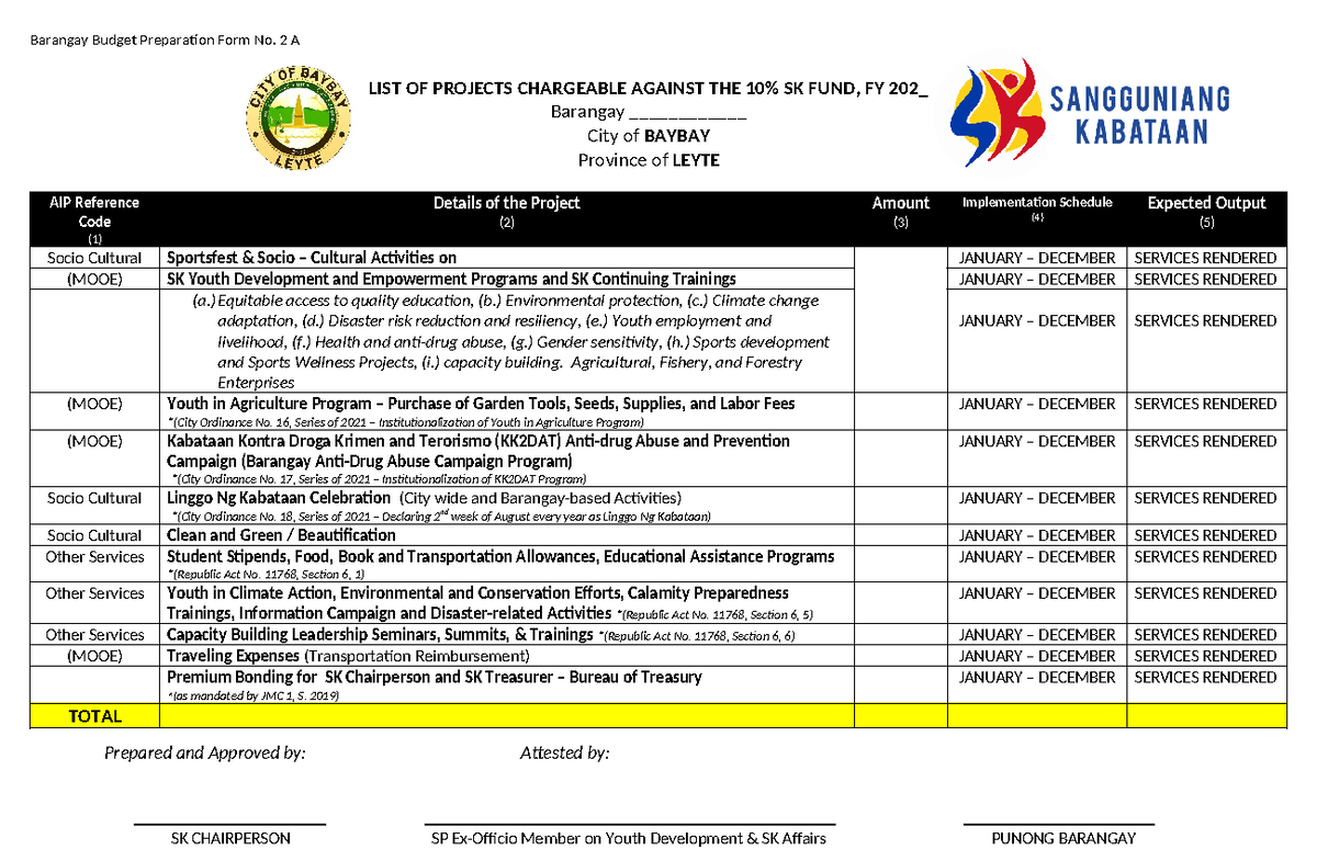 Barangay budget preparation form no - Barangay Budget Preparation Form ...