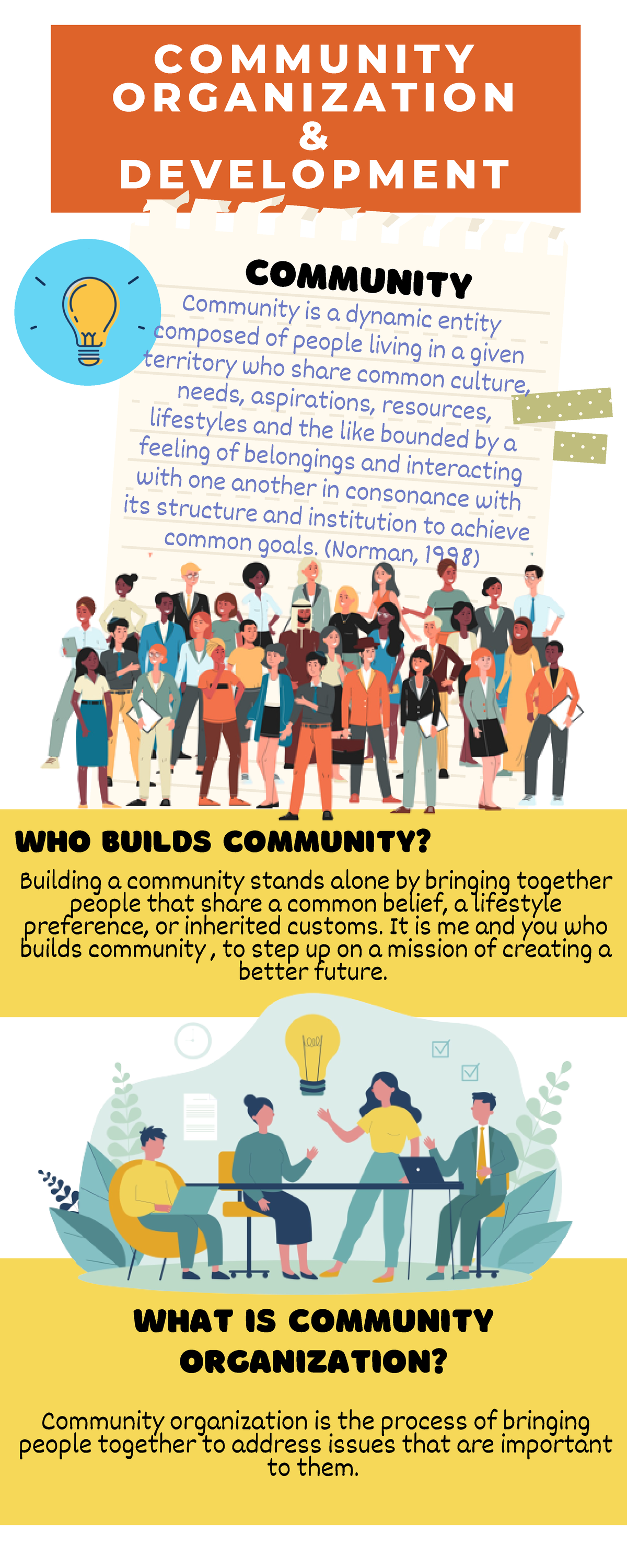 NSTP 2 - Community ORG - bla nstp yarn - WHO BUILDS COMMUNITY ...